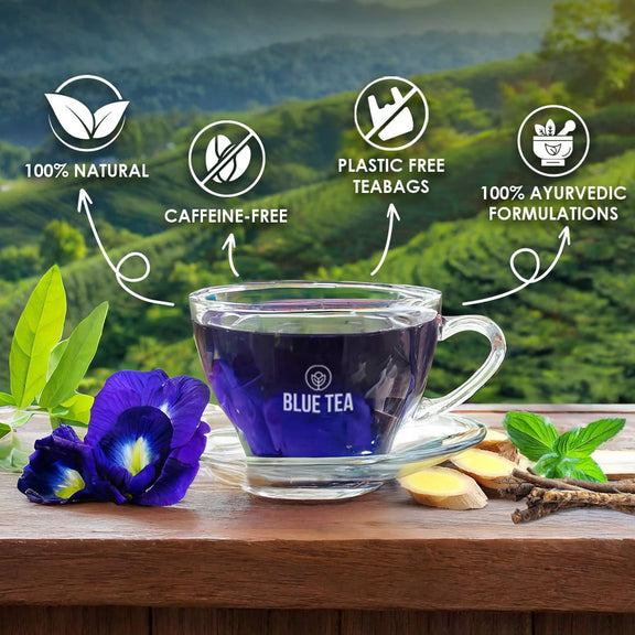 Belly Fat Tea – Boost Metabolism & Burn Fat Naturally – Blue Tea ...