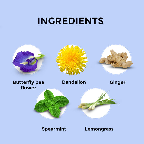 Belly Fat Tea – Boost Metabolism & Burn Fat Naturally – Blue Tea ...